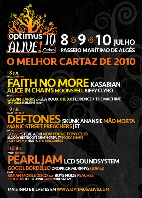 NOS Alive | Edições anteriores do Festival de Música