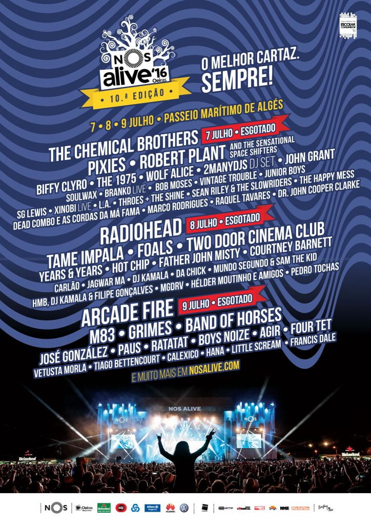 NOS Alive | Edições anteriores do Festival de Música