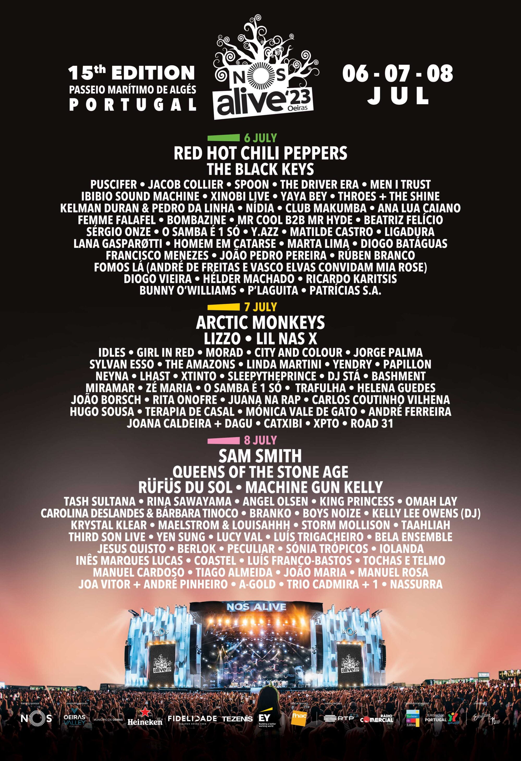 NOS Alive | Edições anteriores do Festival de Música